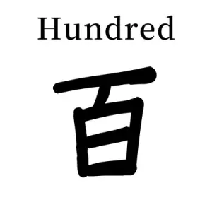 4+3 Meanings of MOMO in Japanese. It’s Not Only for Peach!